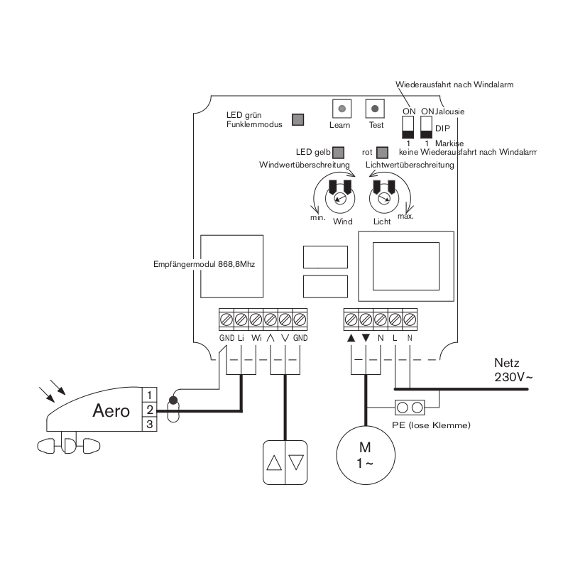 Elero AeroControl 868 Funkempfänger für Sonnenschutz